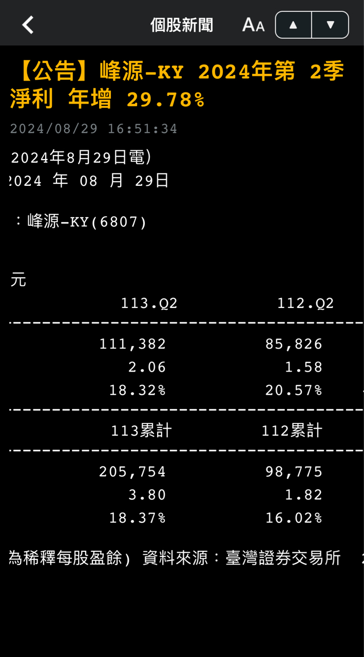 鈺齊-KY(9802)-今日股價與歷史走勢+鈺齊-KY討論區