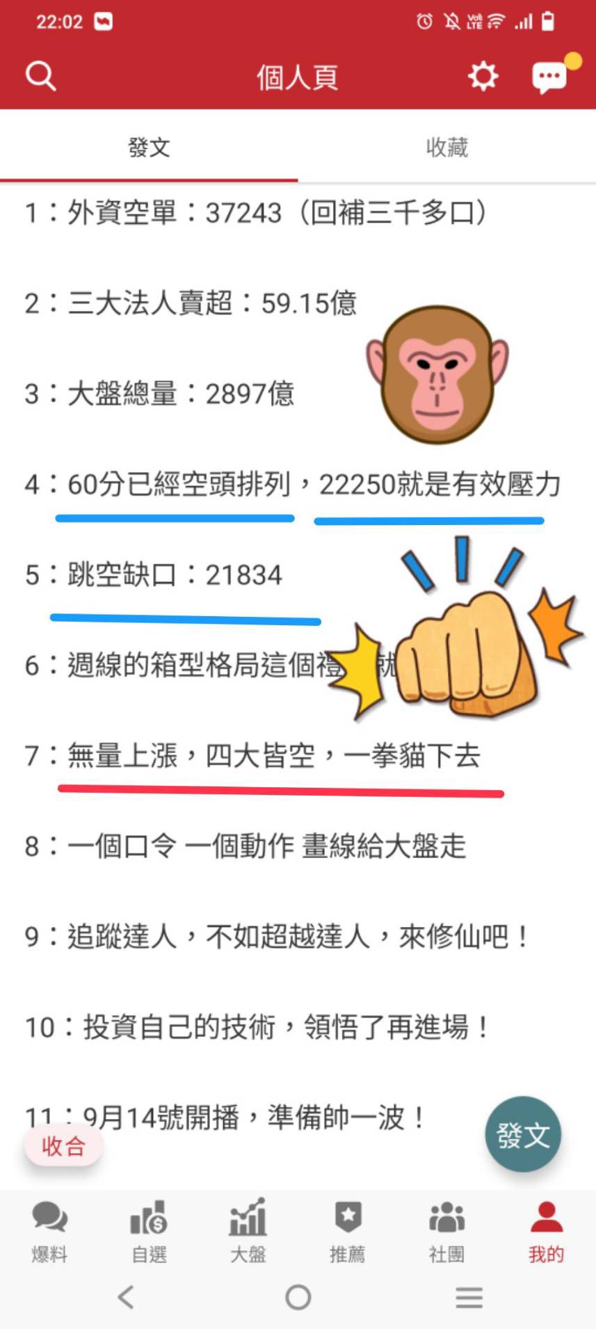 TWA00 加權指數 - 殺很大｜股市爆料同學會