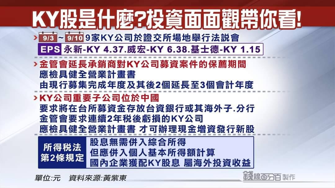 永道-KY(6863)-今日股價與歷史走勢+永道-KY討論區