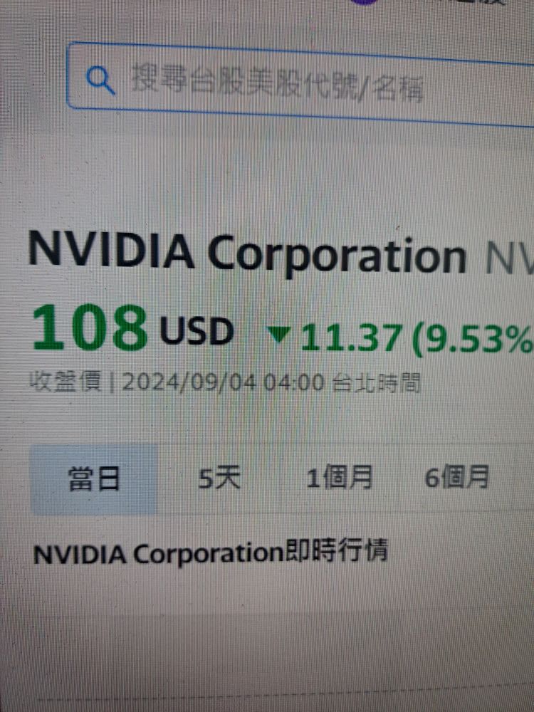 2365 昆盈 - 今天準備綠油油 今天兩檔2選...｜CMoney 股市爆料同學會