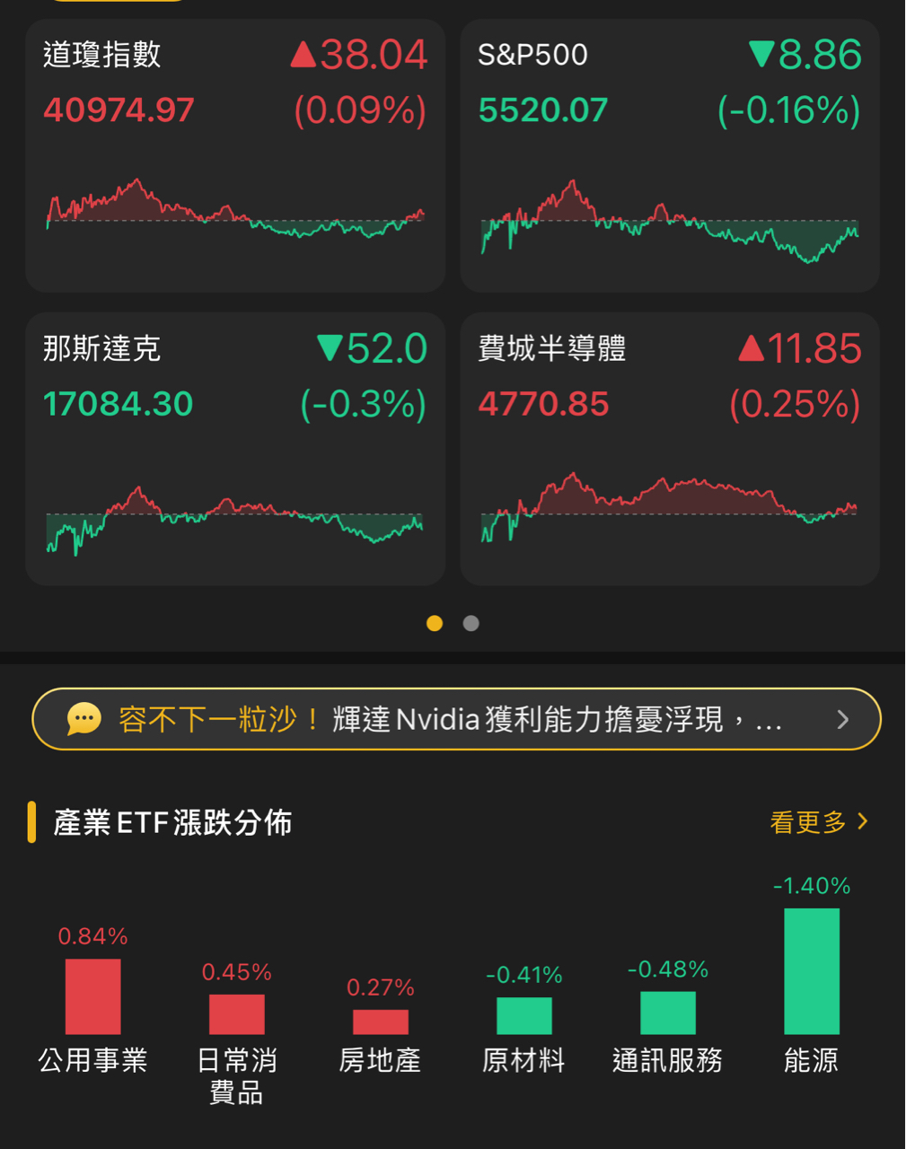 TWA00 加權指數 - https://www.ins...｜CMoney 股市爆料同學會