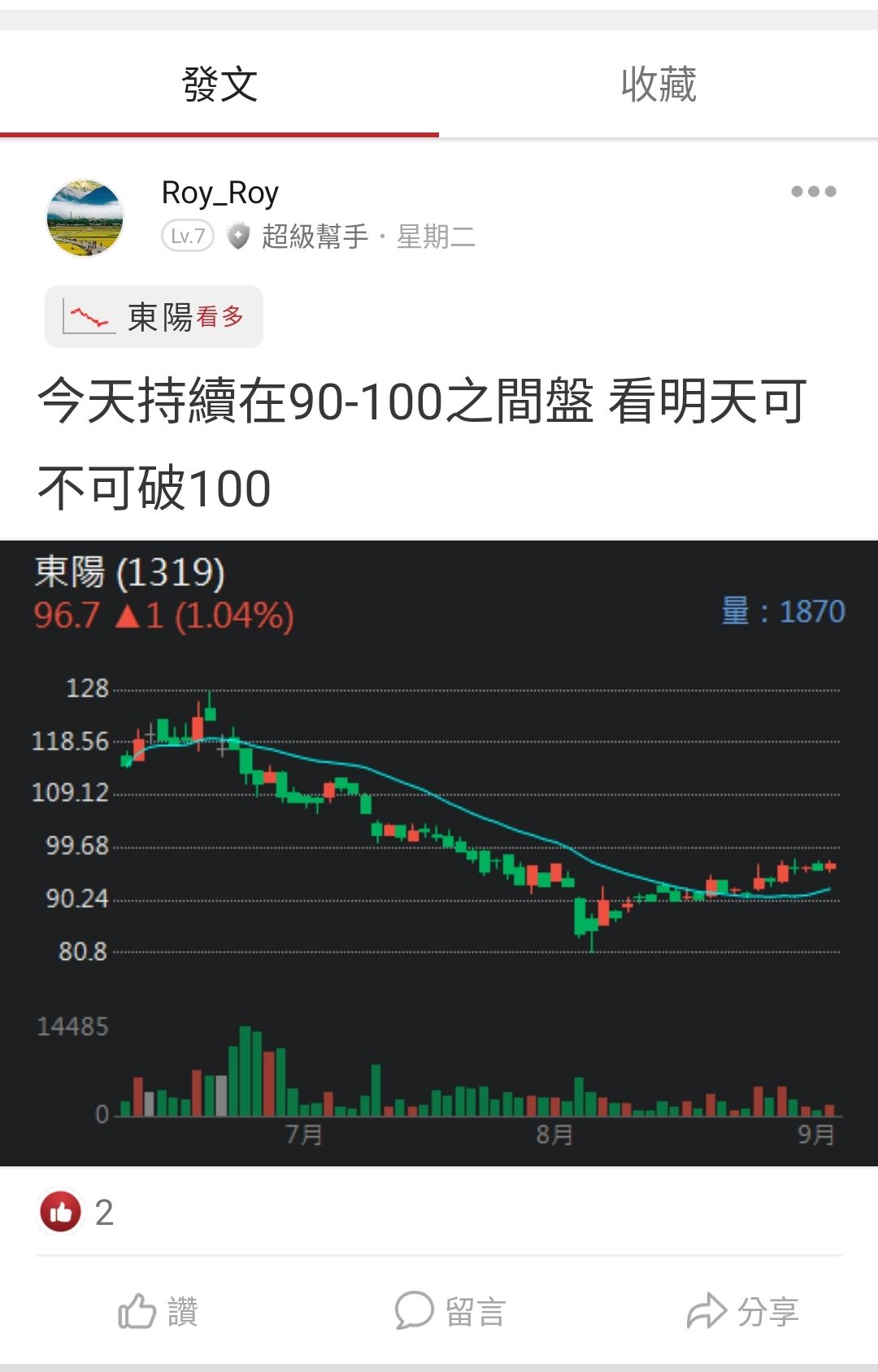 1319 東陽 - 今天有碰到100 但 漲多拉回...｜CMoney 股市爆料同學會