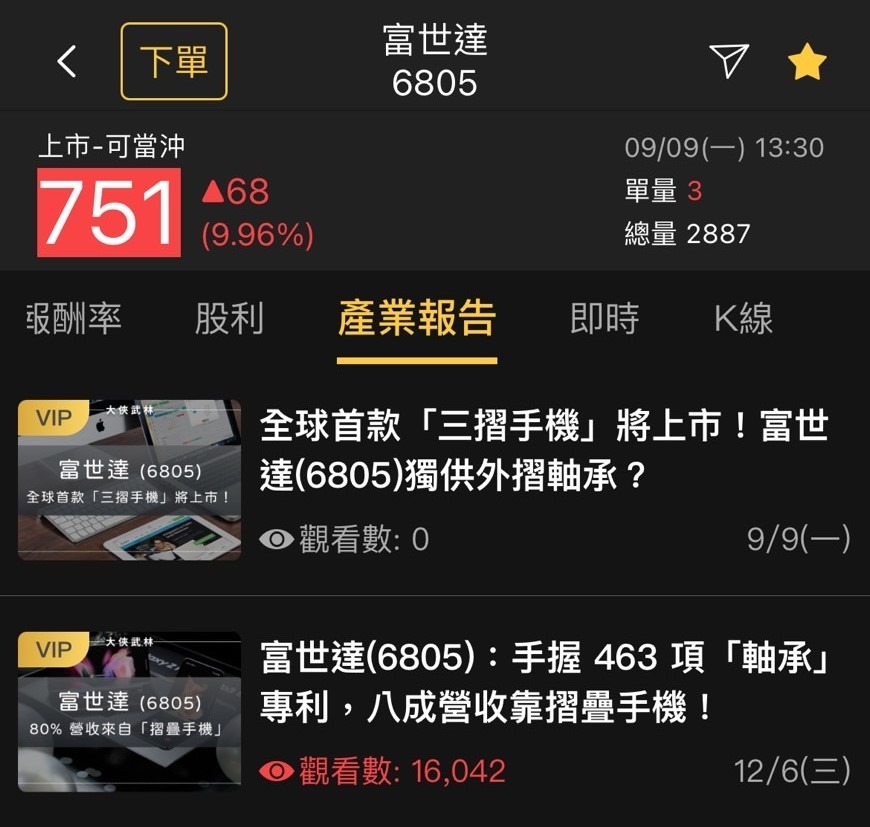 TWA00 加權指數 - 富世達(6805)產業報告更新｜CMoney 股市爆料同學會