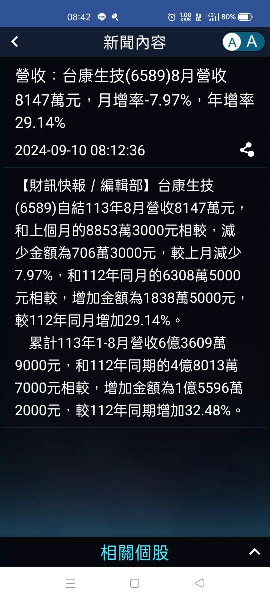 6589 台康生技 - ###｜CMoney 股市爆料同學會