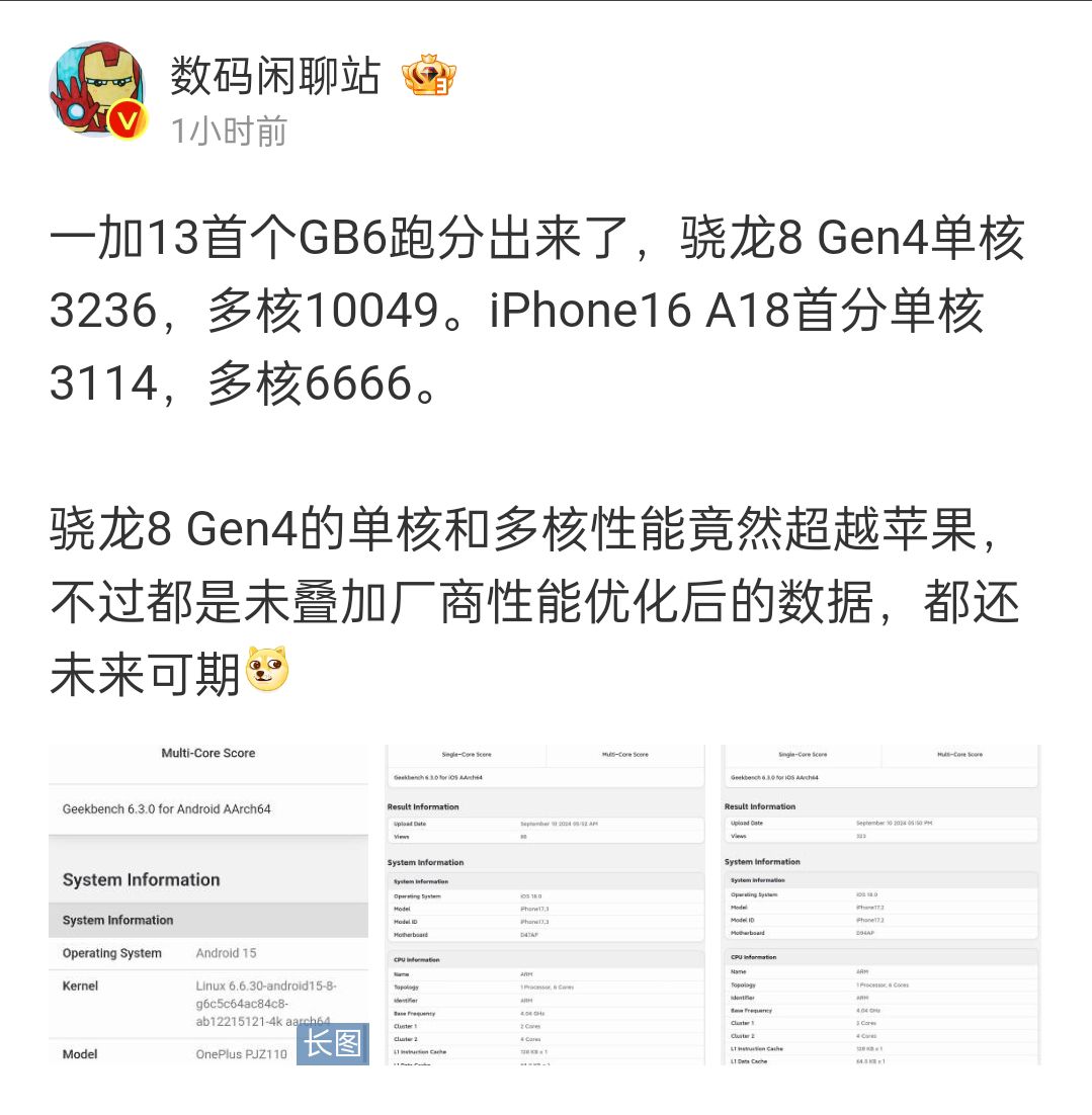 2454 聯發科 - 驍龍牛逼~🎉｜CMoney 股市爆料同學會