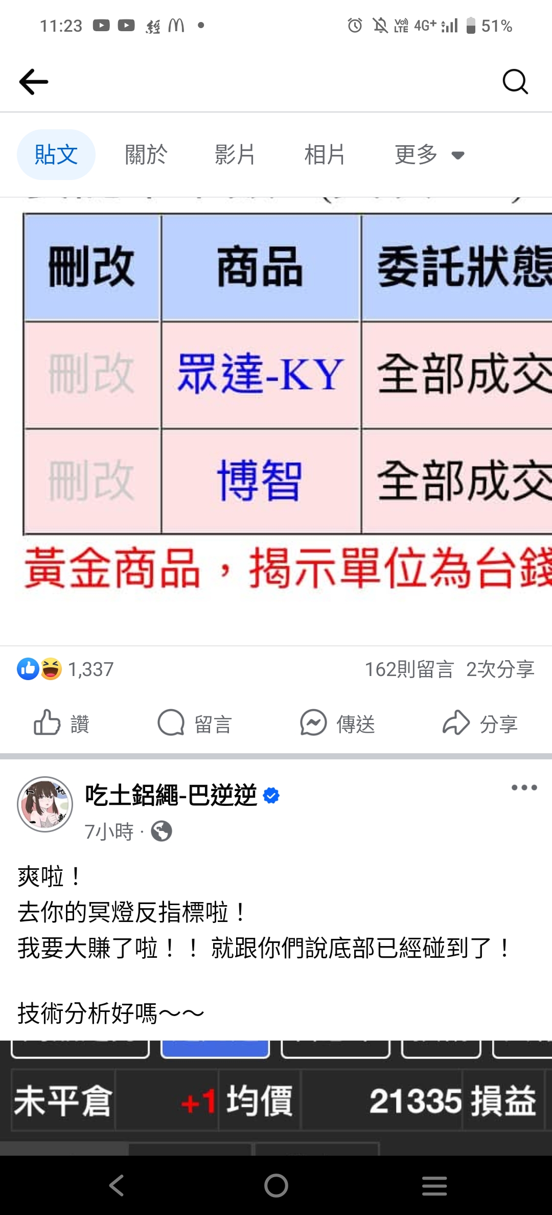 4977 眾達-KY - 指示了｜股市爆料同學會