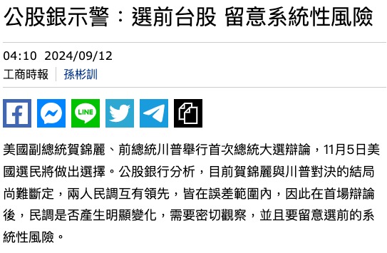 TWA00 加權指數 - 盤前分析 @夜盤 外資和自營 籌碼為中性，未見追多買盤，美股...｜CMoney 股市爆料同學會