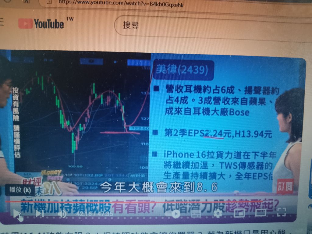 2439 美律 - 9/14午後的，友銘等$的分析...｜CMoney 股市爆料同學會