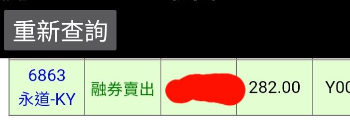 永道-KY(6863)-今日股價與歷史走勢+永道-KY討論區