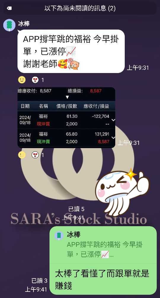 TWA00 加權指數 - 幾次幫同學們盯著福裕， 提醒位置到了支撐看是否能守住， 在型...｜股市爆料同學會