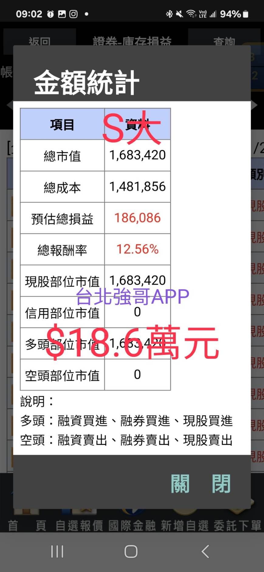 4563 百德 - 🥰籌碼👍👍百德律勝精湛映泰聯鈞聯亞新日興由田新復興均豪｜CMoney 股市爆料同學會