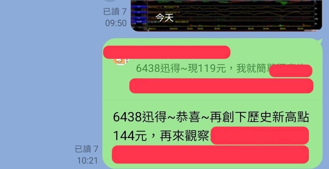 6438 迅得 - 今（25）日三大法人再站買方，...｜CMoney 股市爆料同學會