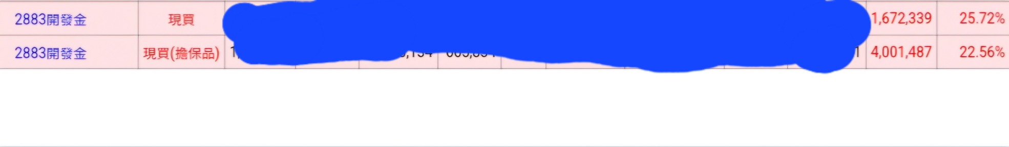 2883 開發金 - 正能量，營收正成長放久一點自然...｜CMoney 股市爆料同學會