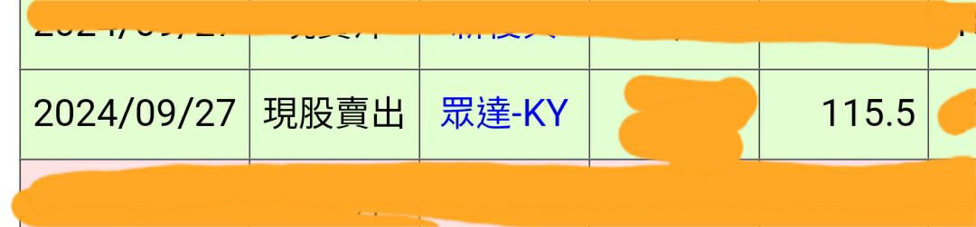 4977 眾達-KY - 今日看它鎖了又開門，因為我成本較高，所以先入袋為安。今日突破...｜股市爆料同學會