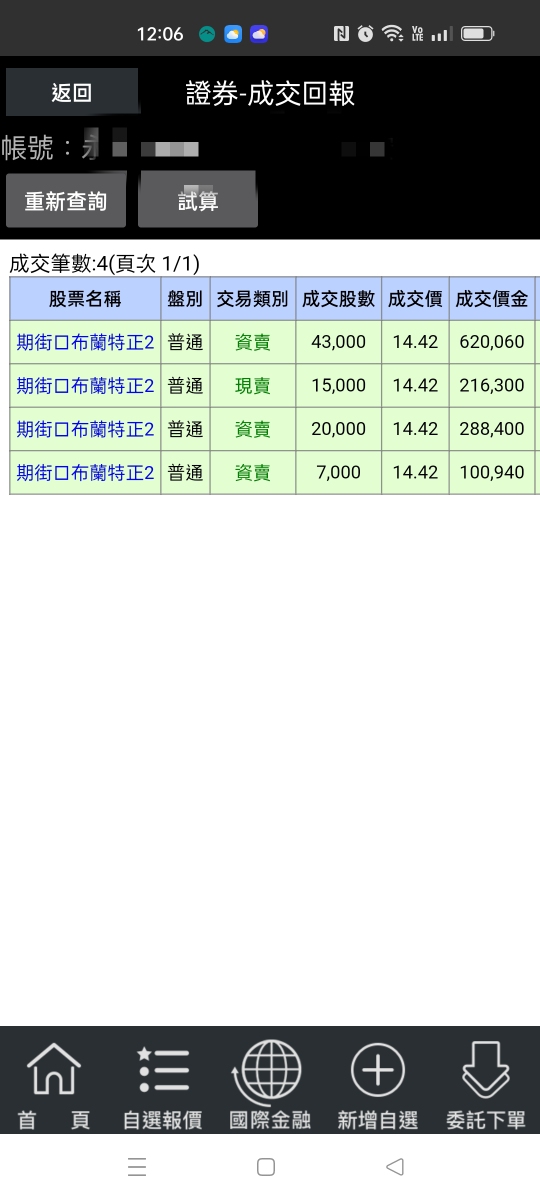 00715L 期街口S&P布蘭特油正2 - 開盤前，看到折價本來覺得不想賣...｜CMoney 股市爆料同學會