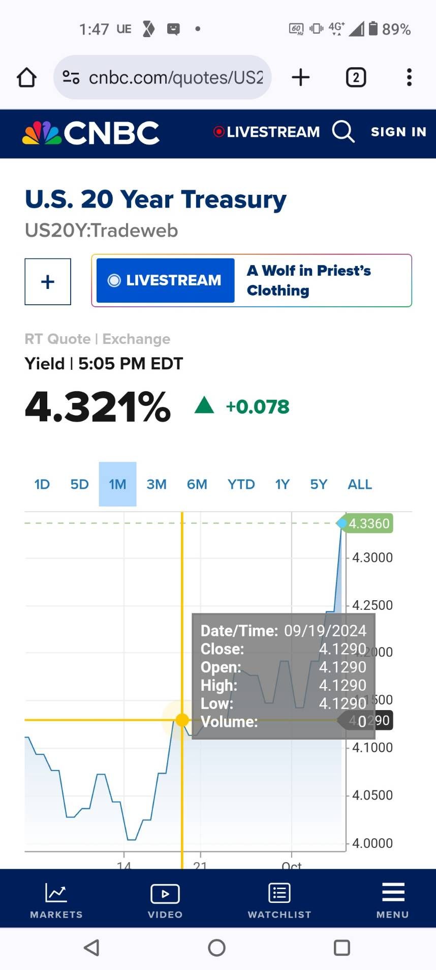 00679B 元大美債20年 - 我以為的送分題｜CMoney 股市爆料同學會