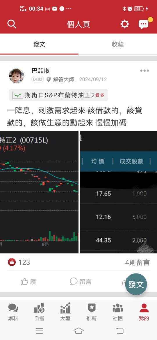 00715L 期街口S&P布蘭特油正2 - 股市一堆真正的神 這些神 從不分享，會突然蹦出囂張自己...｜股市爆料同學會