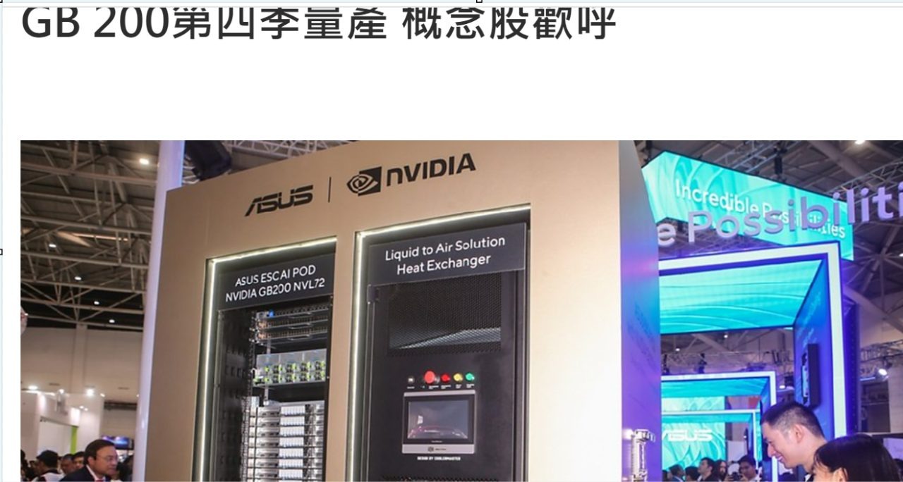 華航(2610)-今日股價與歷史走勢+股市討論區