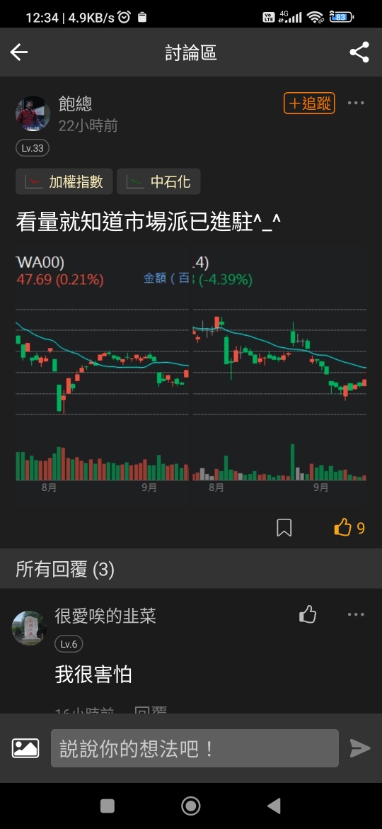 TWA00 加權指數 - 這次下殺純粹是市場派吃籌碼，你...｜CMoney 股市爆料同學會