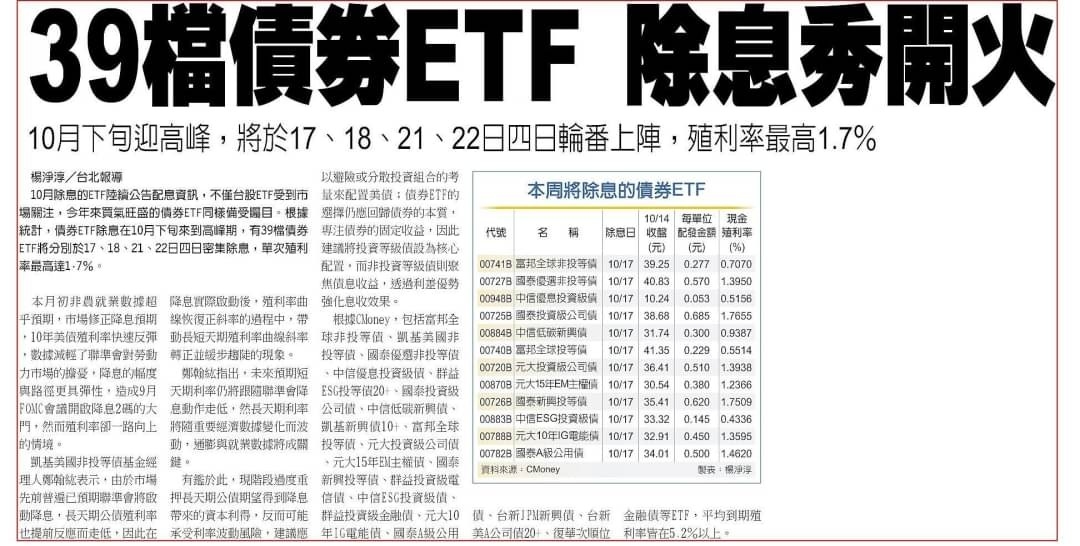 00741B 富邦全球非投等債 - 債券ETF除息秀💕｜CMoney 股市爆料同學會