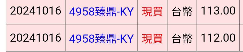 4958 臻鼎-KY - 你丟我撿， 跟年初分享 一直買...｜CMoney 股市爆料同學會