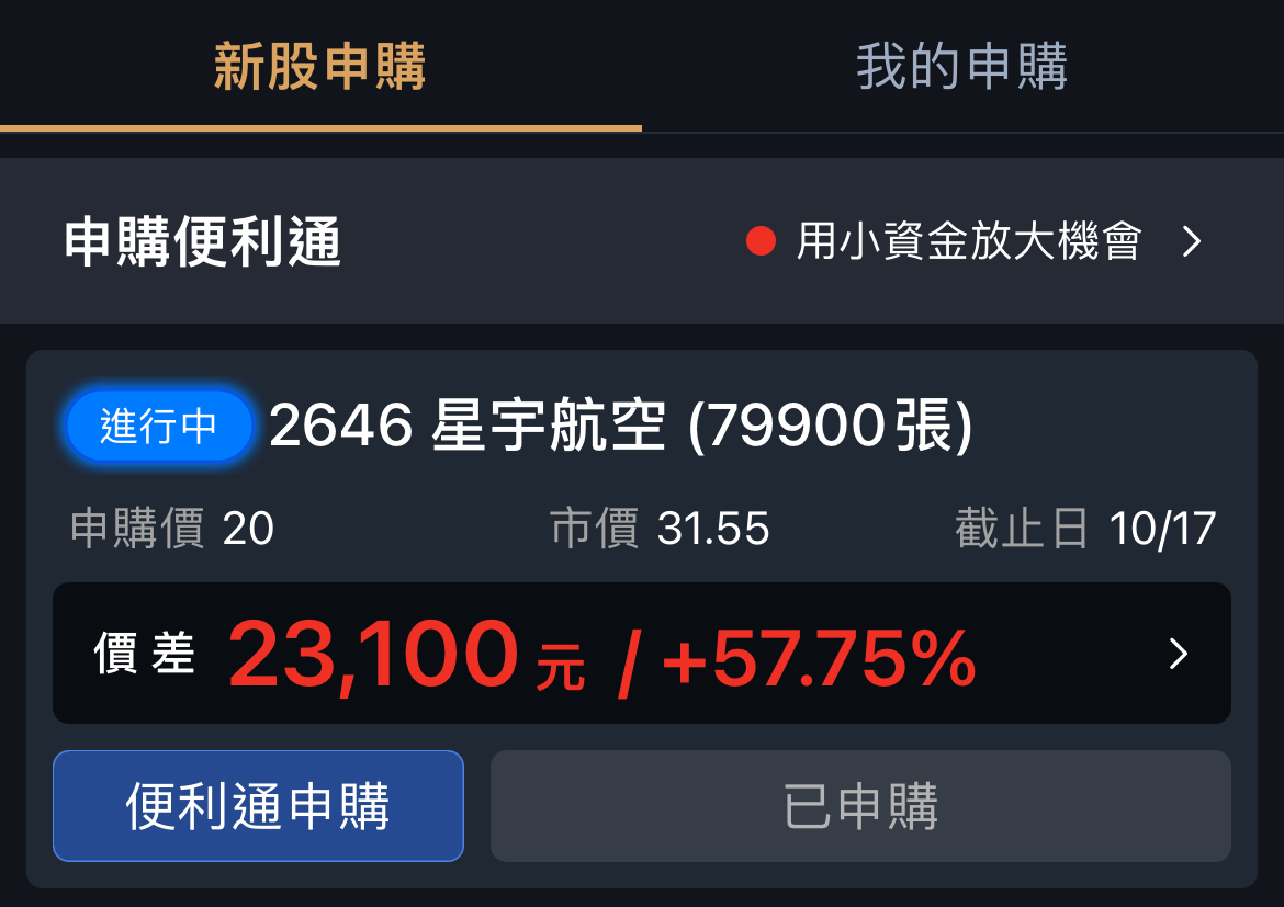 2646 星宇航空 - 焦慮？壓力？恐慌？>>>抽籤？｜CMoney 股市爆料同學會