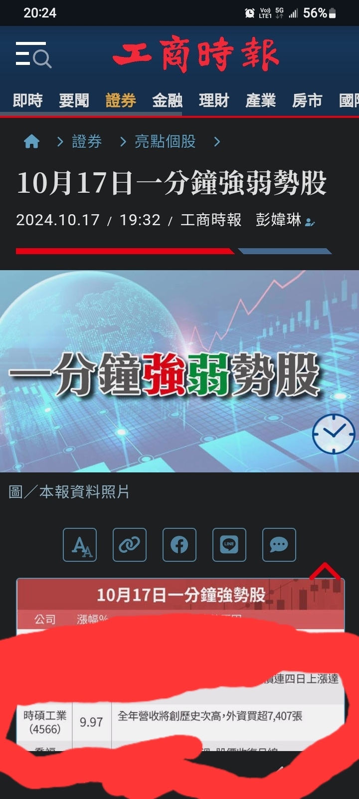 4566 時碩工業 - 強勢股 時碩4566｜CMoney 股市爆料同學會