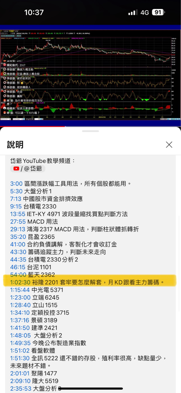2201 裕隆 - ㊙️㊙️㊙️裕隆2201 套牢要怎麼解套，月KD跟看主力籌碼。｜CMoney 股市爆料同學會