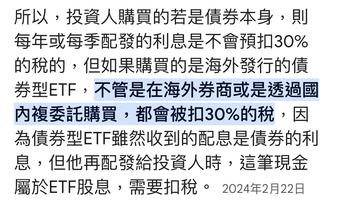 富邦全球投等債(00740B)ETF-今日股票股價與歷史行情走勢