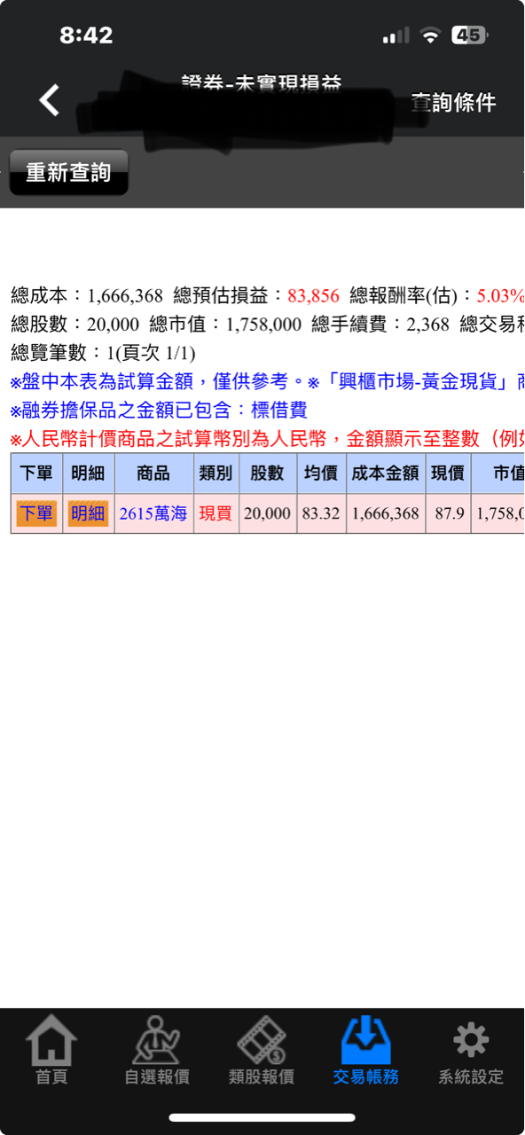 2615 萬海 - 明天再買80張湊夠100張， 月底看看能否變成1080萬😄｜CMoney 股市爆料同學會