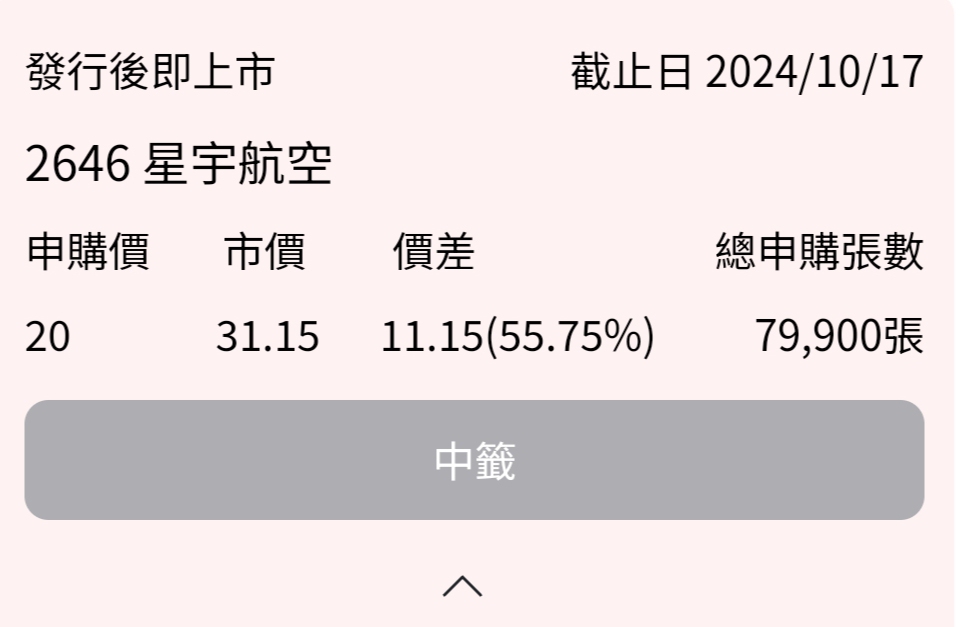2646 星宇航空 - 我也來發一下 第一次中籤 還以為看錯了 平常抽不到 這次競爭...｜CMoney 股市爆料同學會