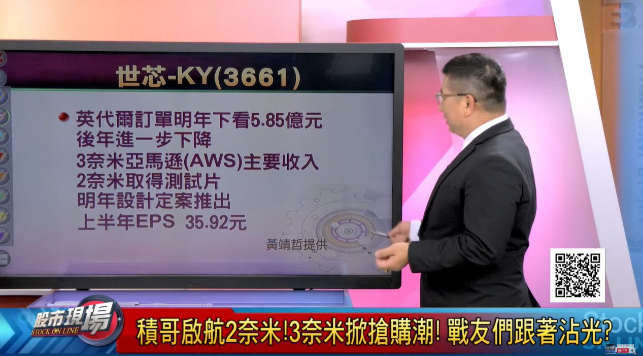 3661 世芯-KY - 會不會2奈米又掉了呢?｜CMoney 股市爆料同學會