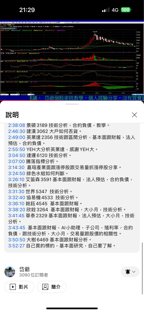 6763 綠界科技* - ㊙️㊙️㊙️標注個股免費財報跟技術分析，秘技教學資訊分享。｜CMoney 股市爆料同學會