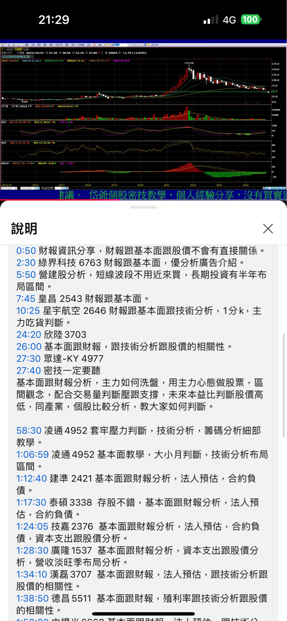 2356 英業達 - ㊙️㊙️㊙️標注個股免費財報跟技術分析，秘技教學資訊分享。 ...｜股市爆料同學會