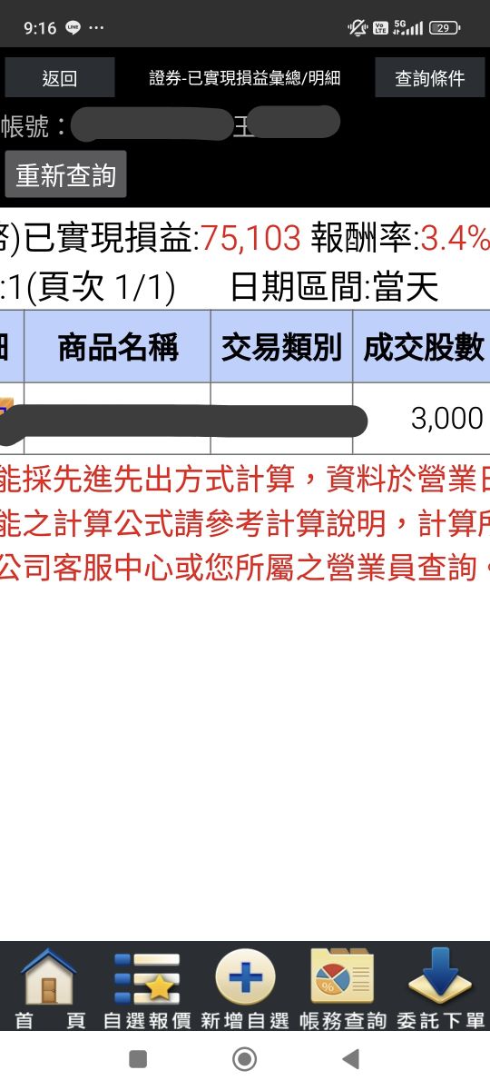 TWA00 加權指數 - 15分鐘隔沖完畢 ️ 開高就是走人用的， 不要急著衝進去，...｜股市爆料同學會