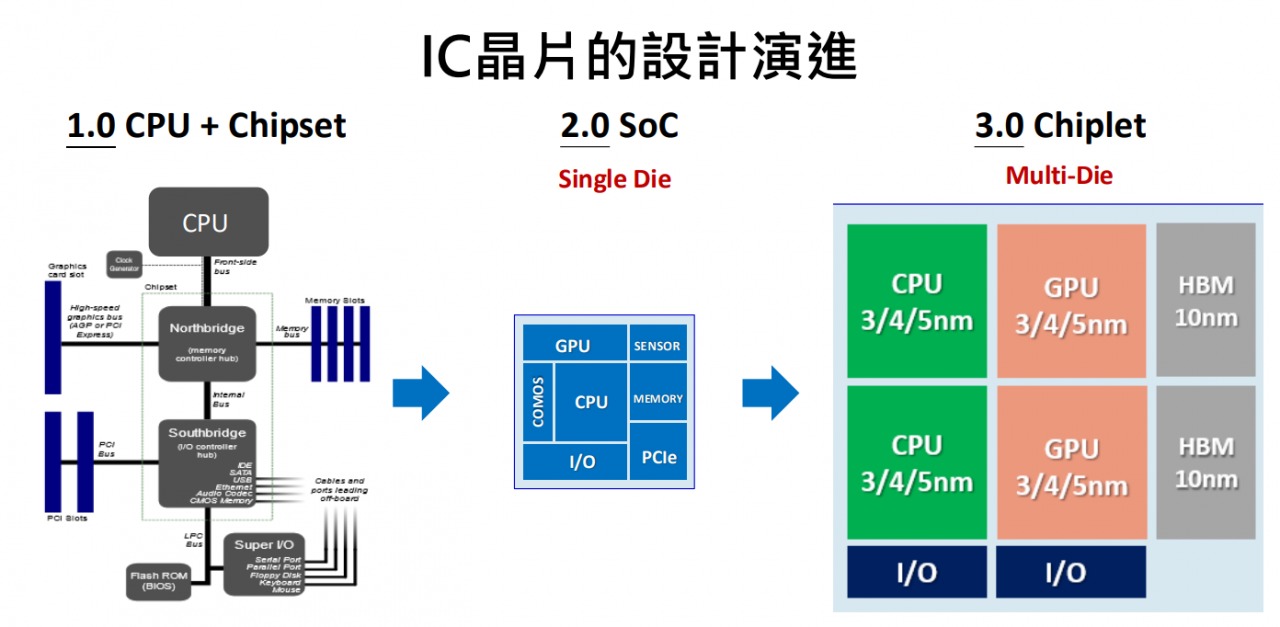芯鼎(6695)-今日即時股價與歷史行情走勢