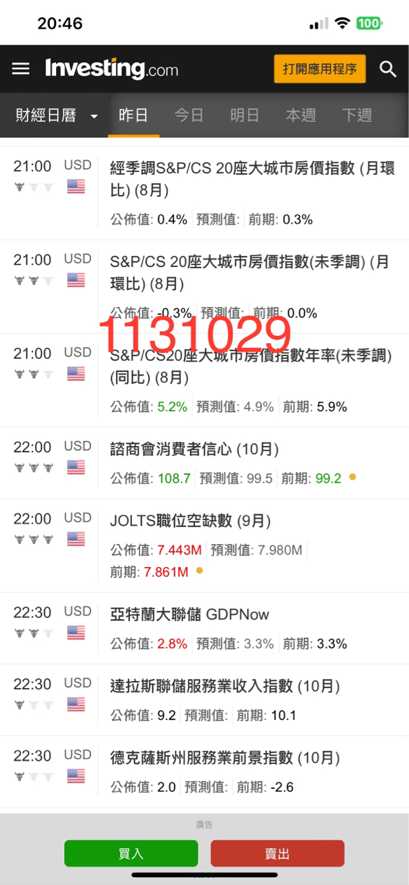 富邦全球投等債(00740B)ETF-今日股票股價與歷史行情走勢