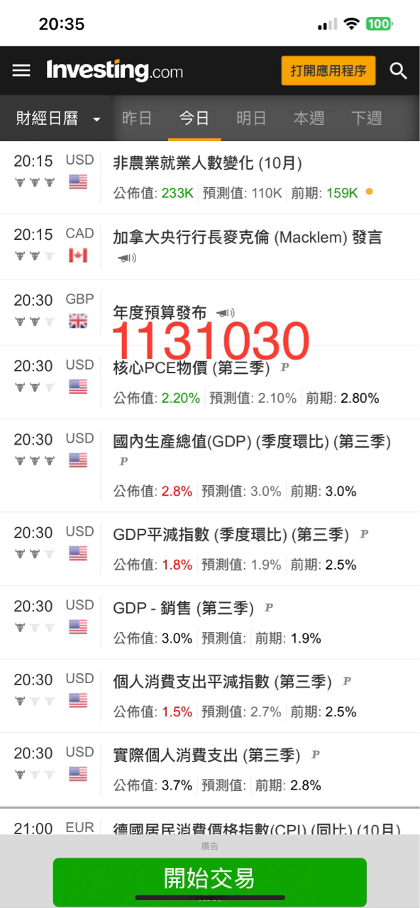 富邦全球投等債(00740B)ETF-今日股票股價與歷史行情走勢
