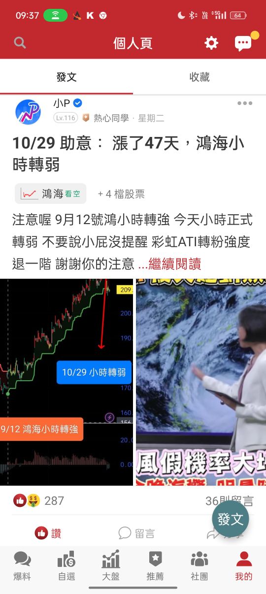 TWA00 加權指數 - 11/1 關於紅海，已善盡企業社會責任｜股市爆料同學會