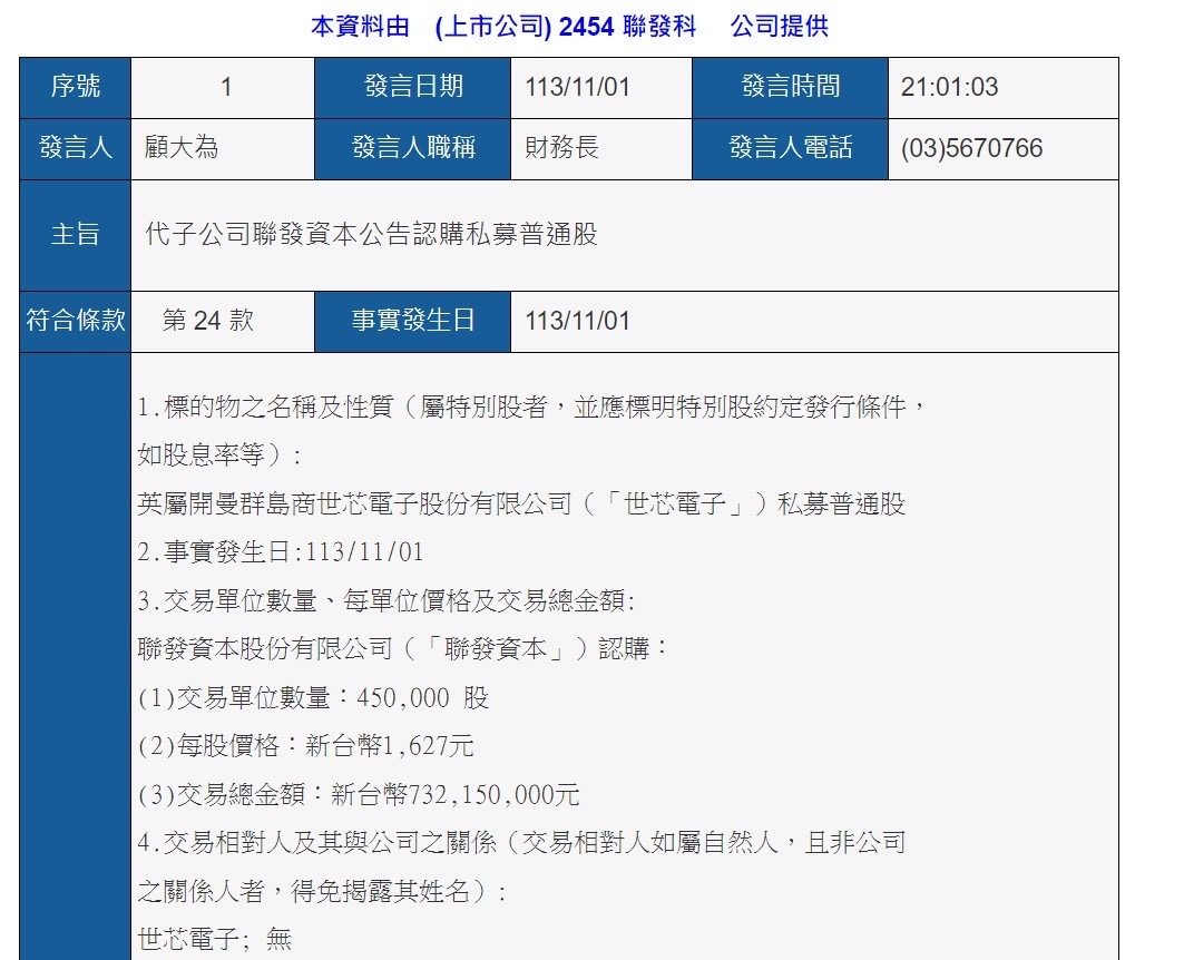 3661 世芯-KY - 3661+2454 ｜CMoney 股市爆料同學會