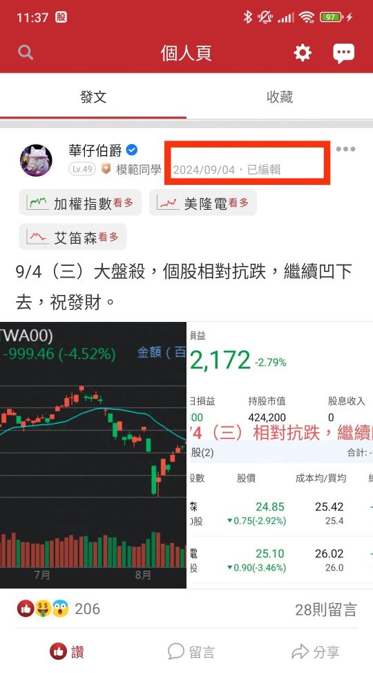 TWA00 加權指數 - 什麼是因緣？當時完全沒有指標，是憑直覺，現在才用指標印證。｜股市爆料同學會