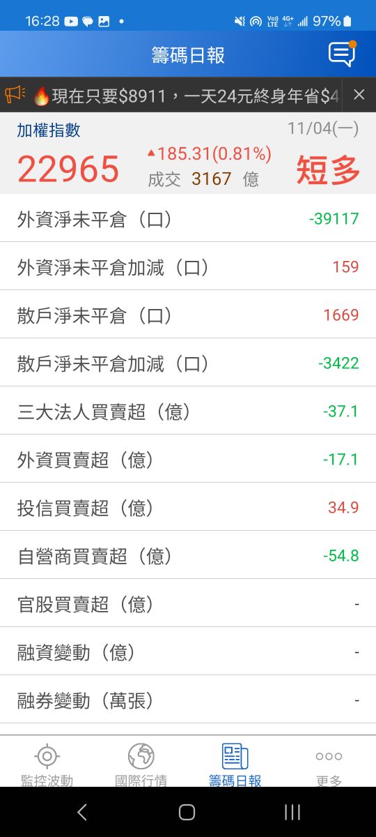 FT臺灣Smart(00905)ETF-今日股票股價與歷史行情走勢