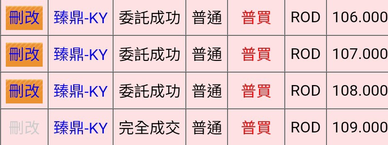 4958 臻鼎-KY - 唬哥一定在等我的買單 沿路106、107、108、109插旗...｜股市爆料同學會