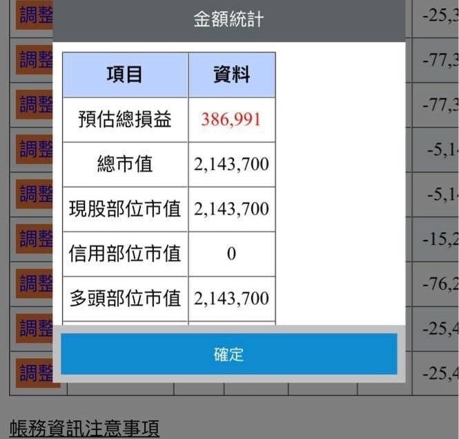 全新(2455)-今日即時股價與歷史行情走勢