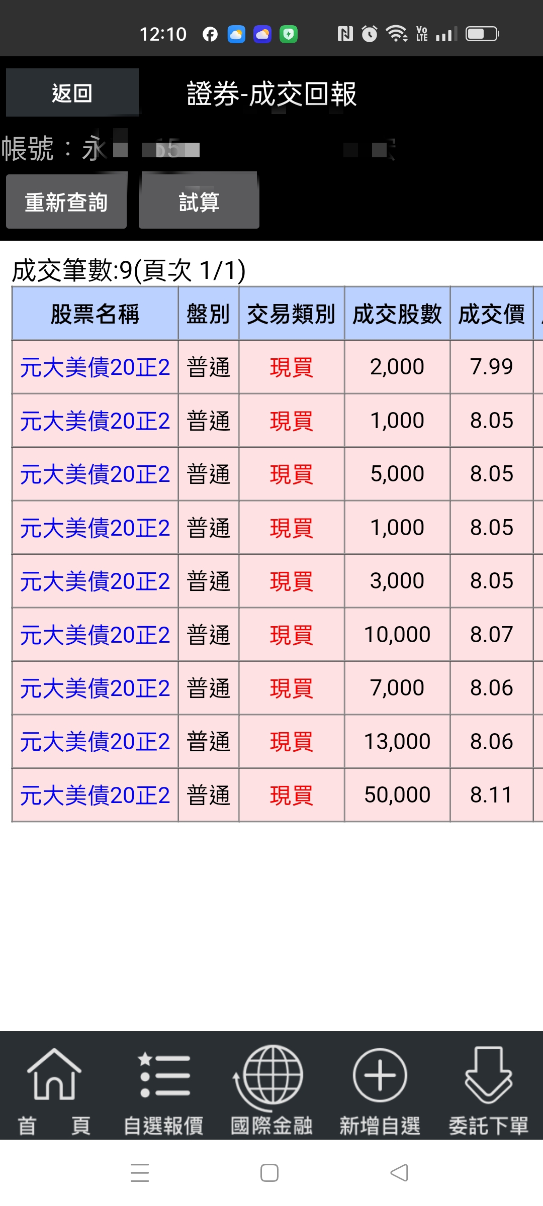 00680L 元大美債20正2 - 今天上車了告訴自己，一定要買到8元以下，就這樣ALL IN了...｜股市爆料同學會