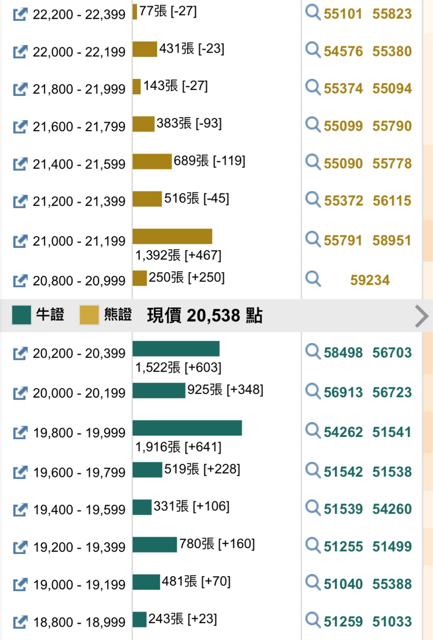復華日本龍頭(00949)ETF-今日股票股價與歷史行情走勢