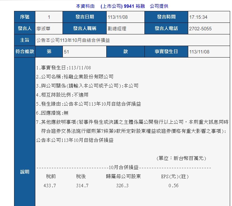 5871 中租-KY - 裕融10月EPS才0.56元 中租下星期股價看來不妙了??...｜股市爆料同學會