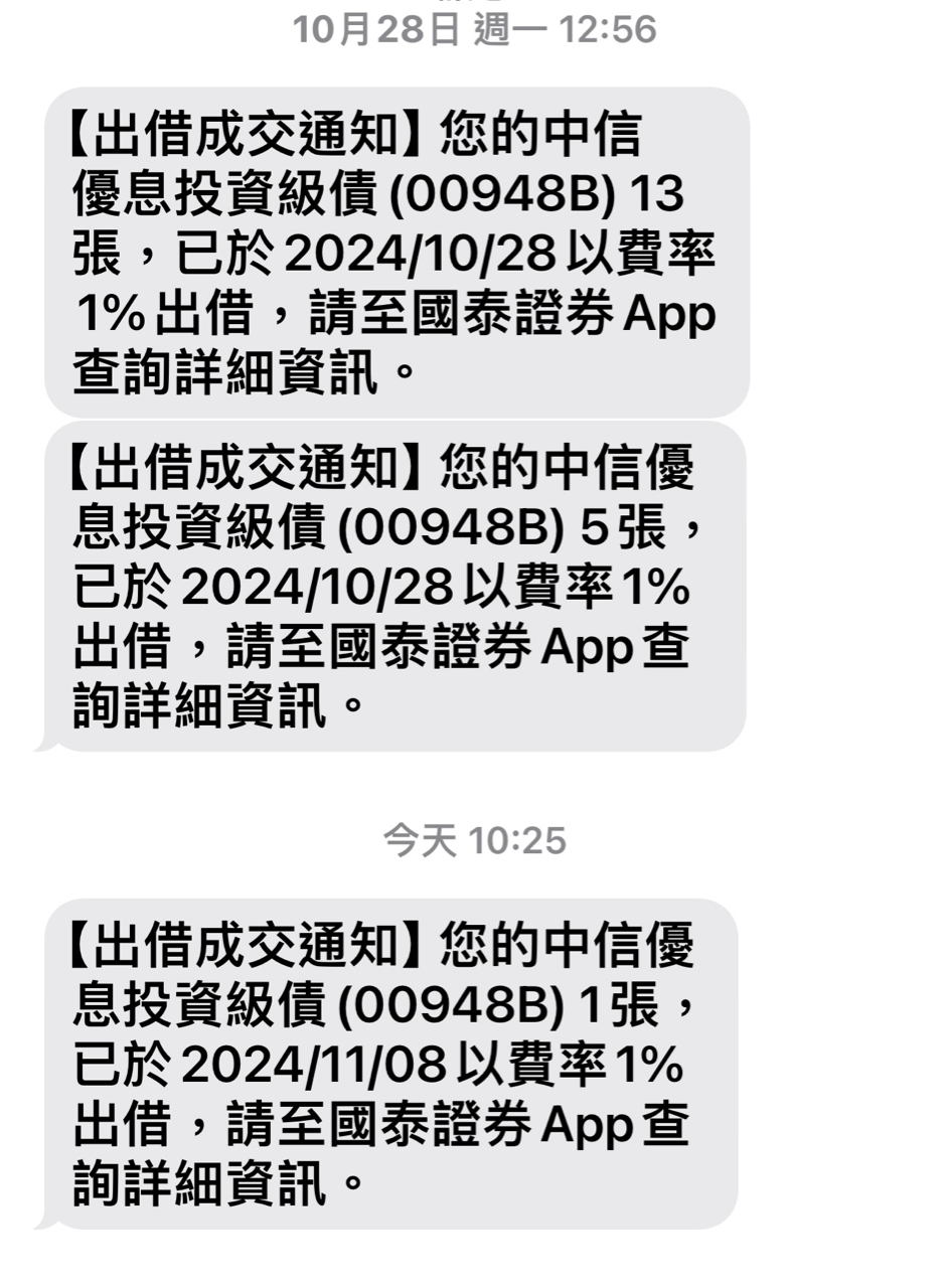 中信優息投資級債(00948B)ETF-今日股票股價與歷史行情走勢