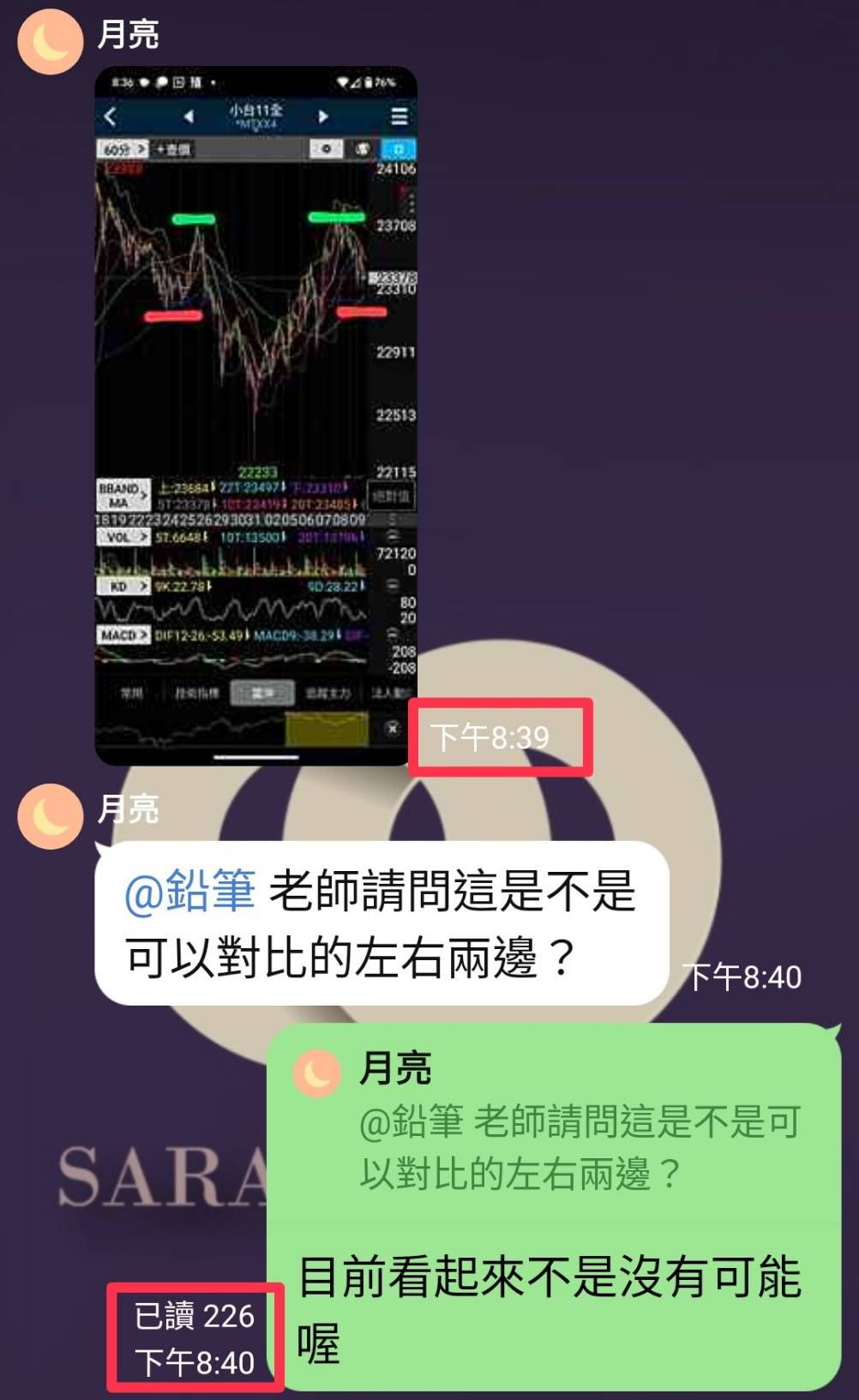 TWA00 加權指數 - 明早8點15分語音直播見 ️台指夜盤降溫中｜股市爆料同學會