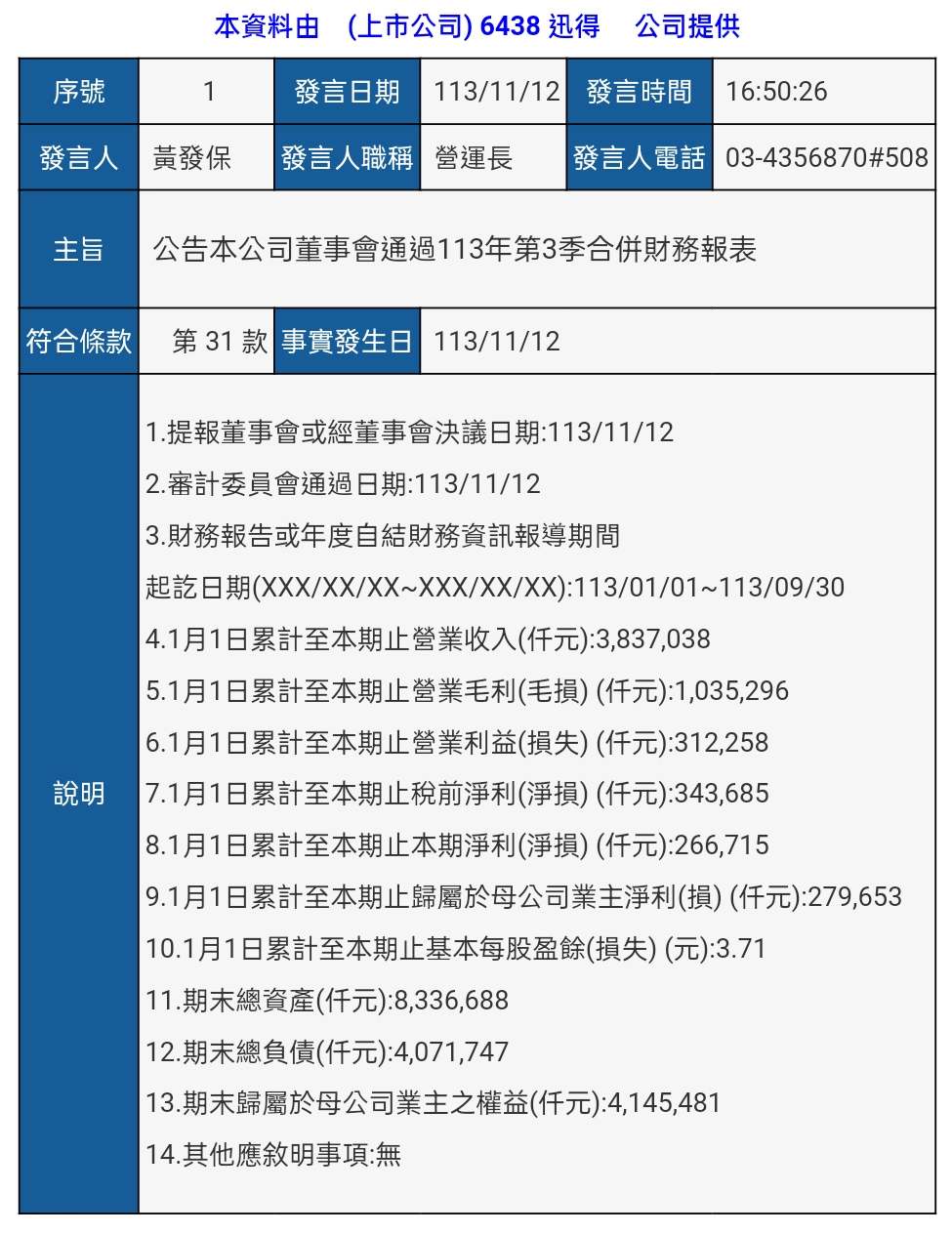 6438 迅得 - 真累人!! 要錢囉!! 現增180元!! 公司似乎信心十足!...｜CMoney 股市爆料同學會